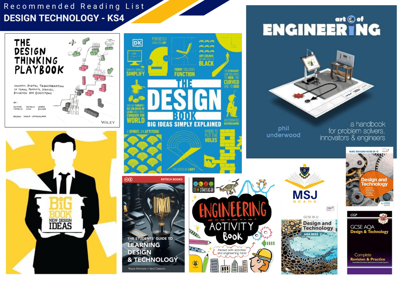 Design Technology - Mount St Joseph Catholic School
